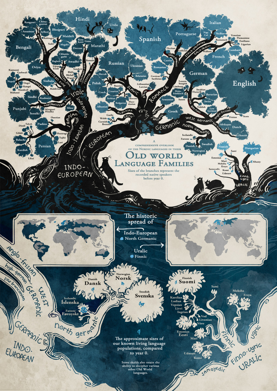 Giant Graphic Shows Where the World's Languages Came From