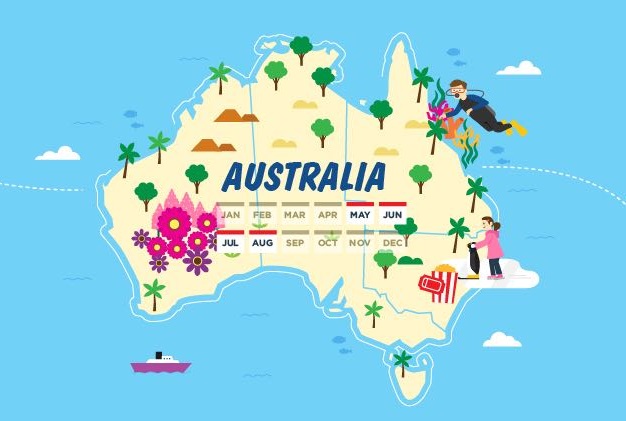 Here's a Quick Guide to the World During Low Seasons