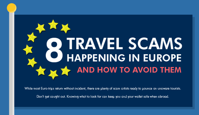Infographic: 8 European Travel Scams and How to Avoid Them