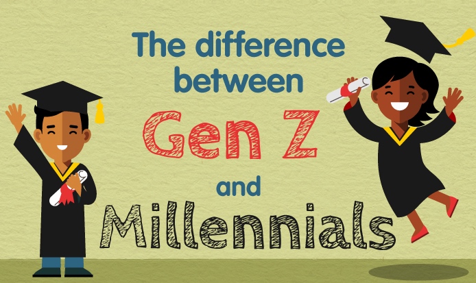 Infographic: the Difference Between Gen Z and Millennials