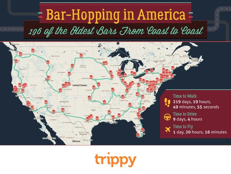 This Is the Ultimate Guide to the Country's Best Historic Bars