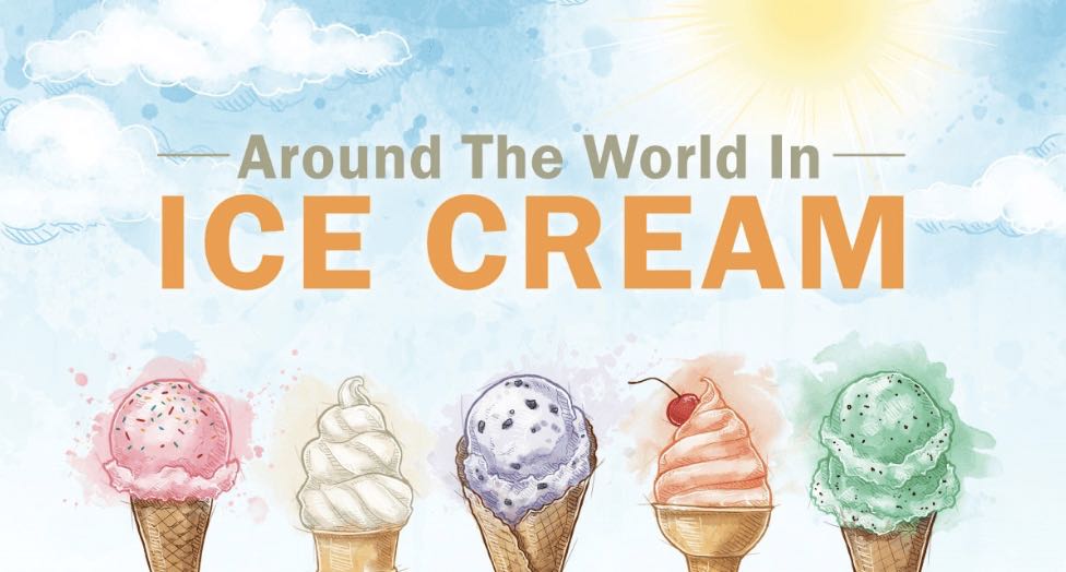 Around The World In Ice Cream Daily Infographic
