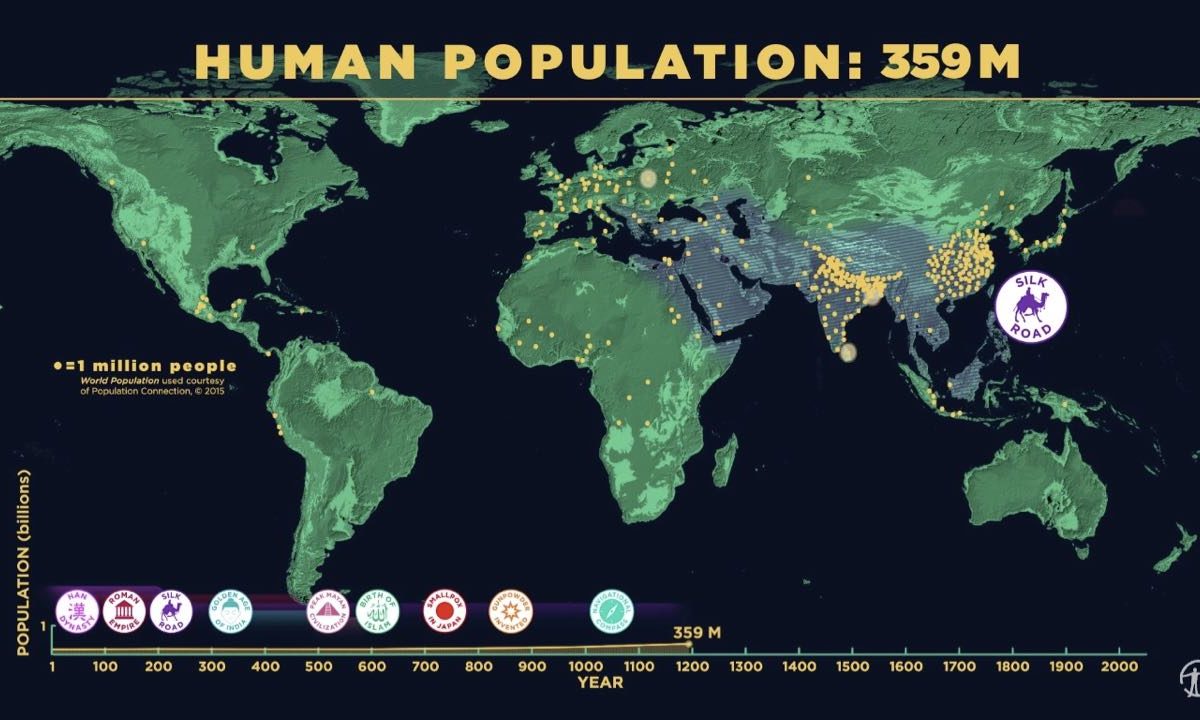 Watch: This Video Beautifully Shows the Spread of Humanity Over Time
