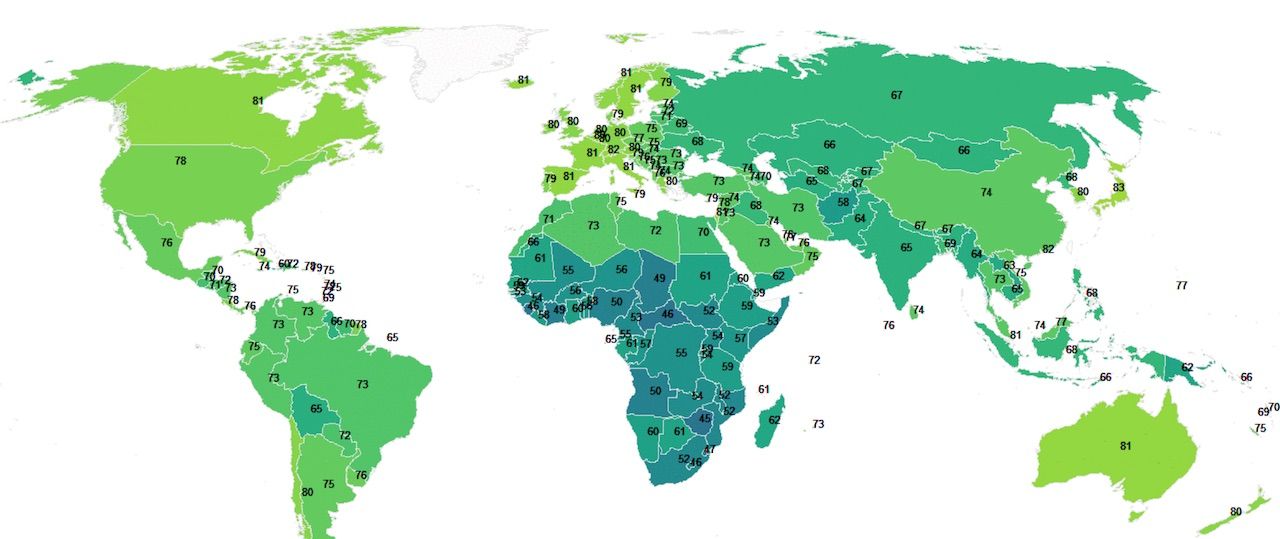 The Life Expectancy Has Greatly Improved Throughout the World and Will ...