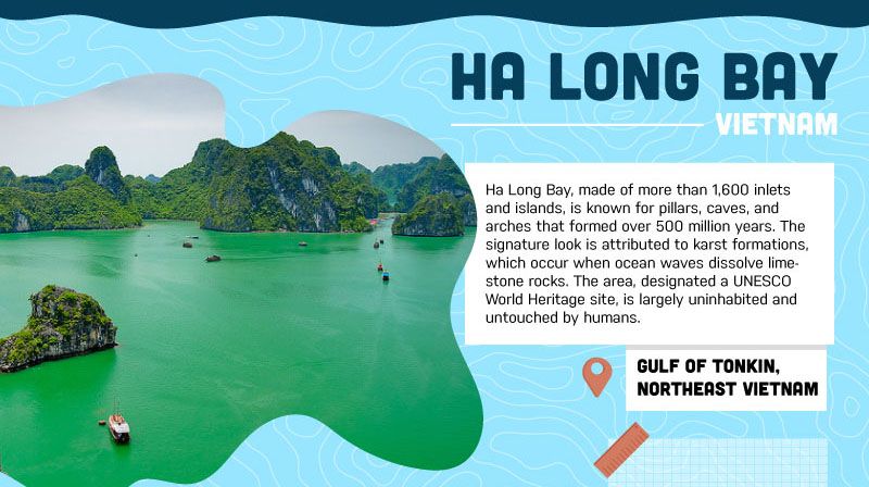 The Top 15 Natural Wonders Shaped by Water (and How Climate Change Is ...