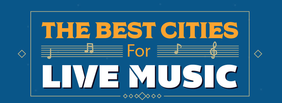 The World's Top 10 Cities for Live Music [INFOGRAPHIC]