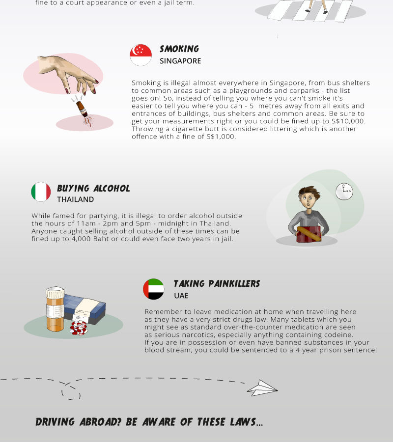13 Weird Laws That Can Get You in Trouble Around the World [INFOGRAPHIC]