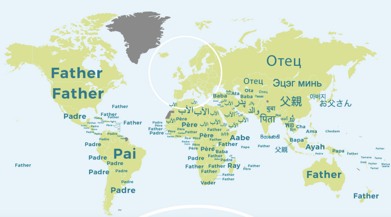 Learn How to Say “Father” in 113 Languages From Around the World for ...