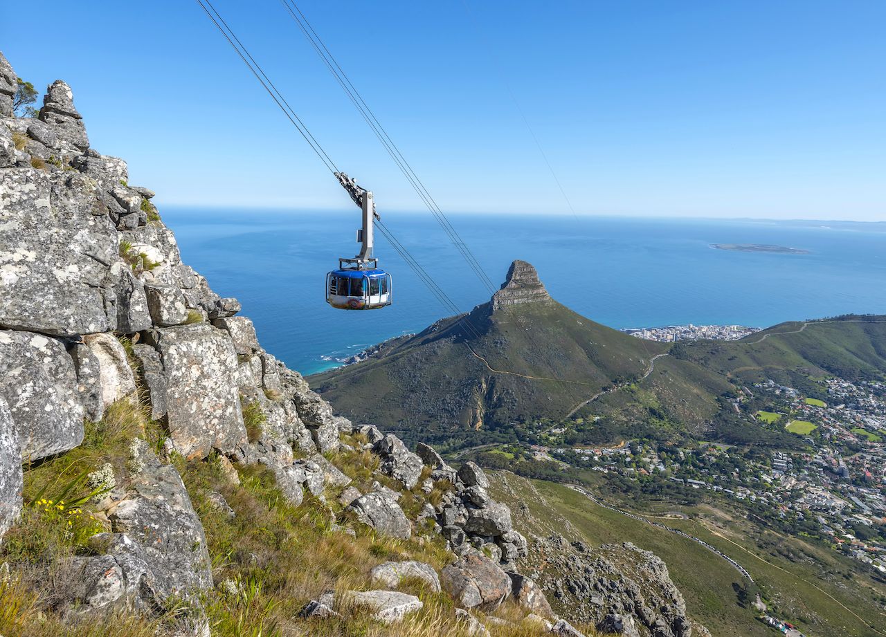 Best Cable Car Rides in the World