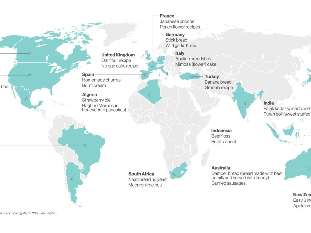 Top Bread Recipes From Pinterest Around the World During Coronavirus