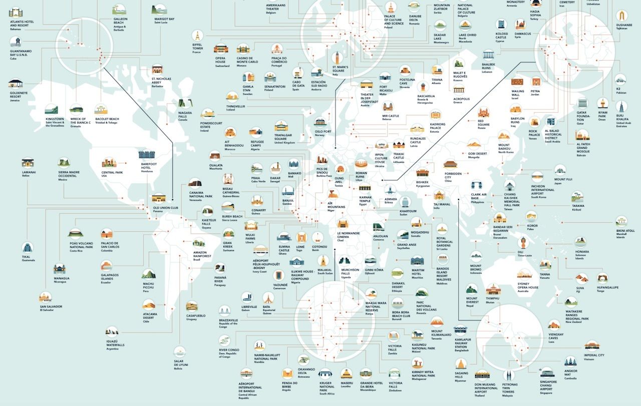 The Most-Filmed Movie Locations in Every Country
