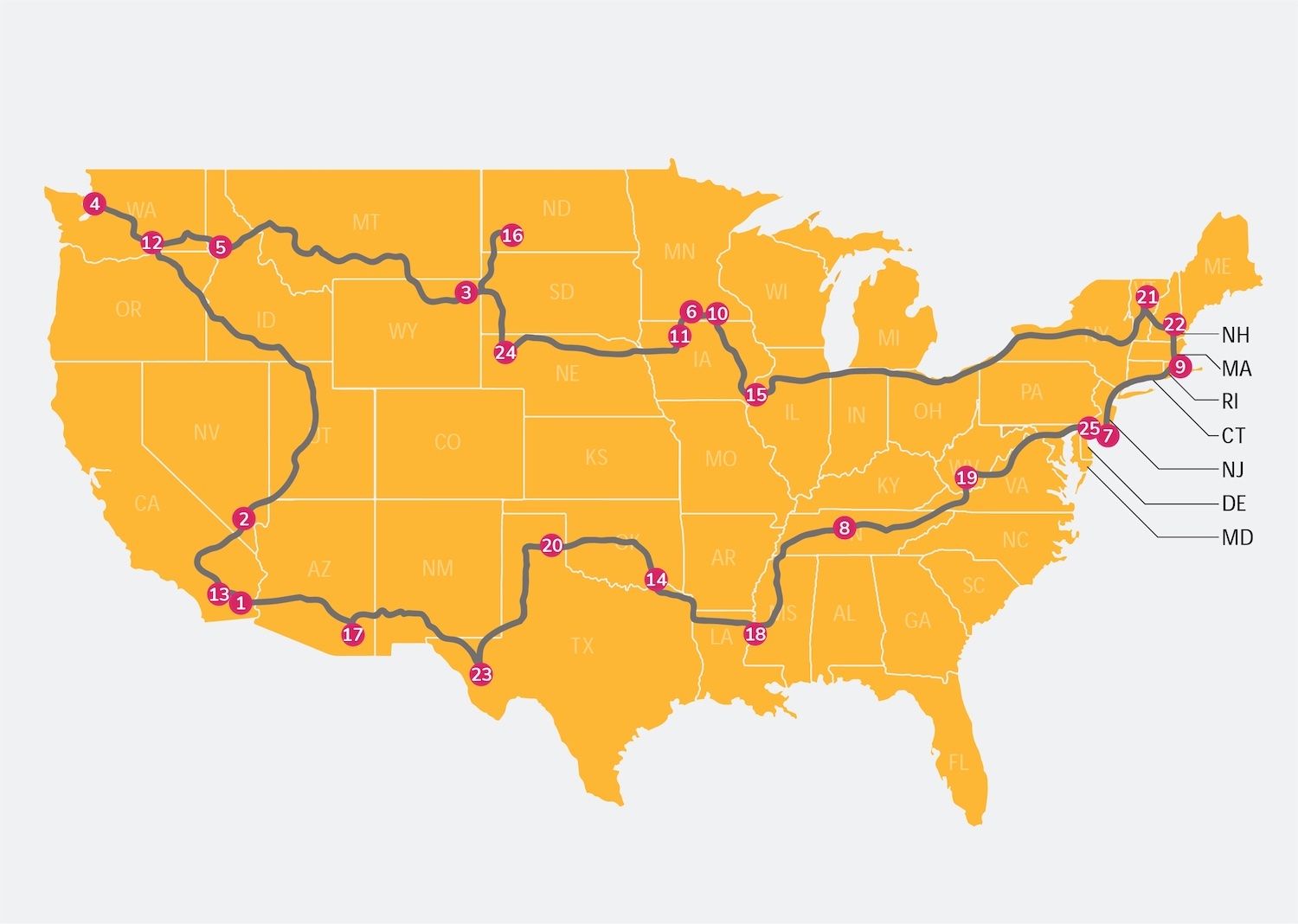 Most Popular Road Trip Destinations Most Popular Road Trip Destinations