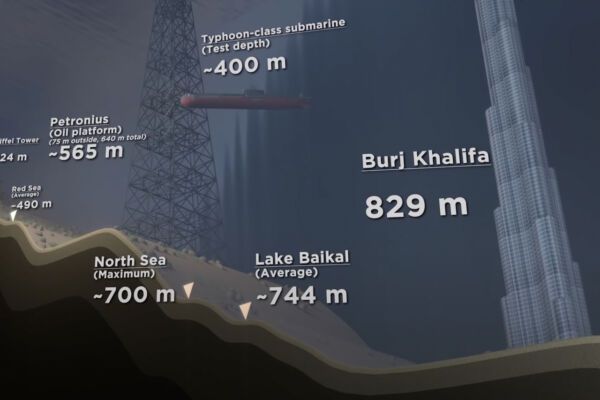 These Are the Deepest Bodies of Water, Visualized