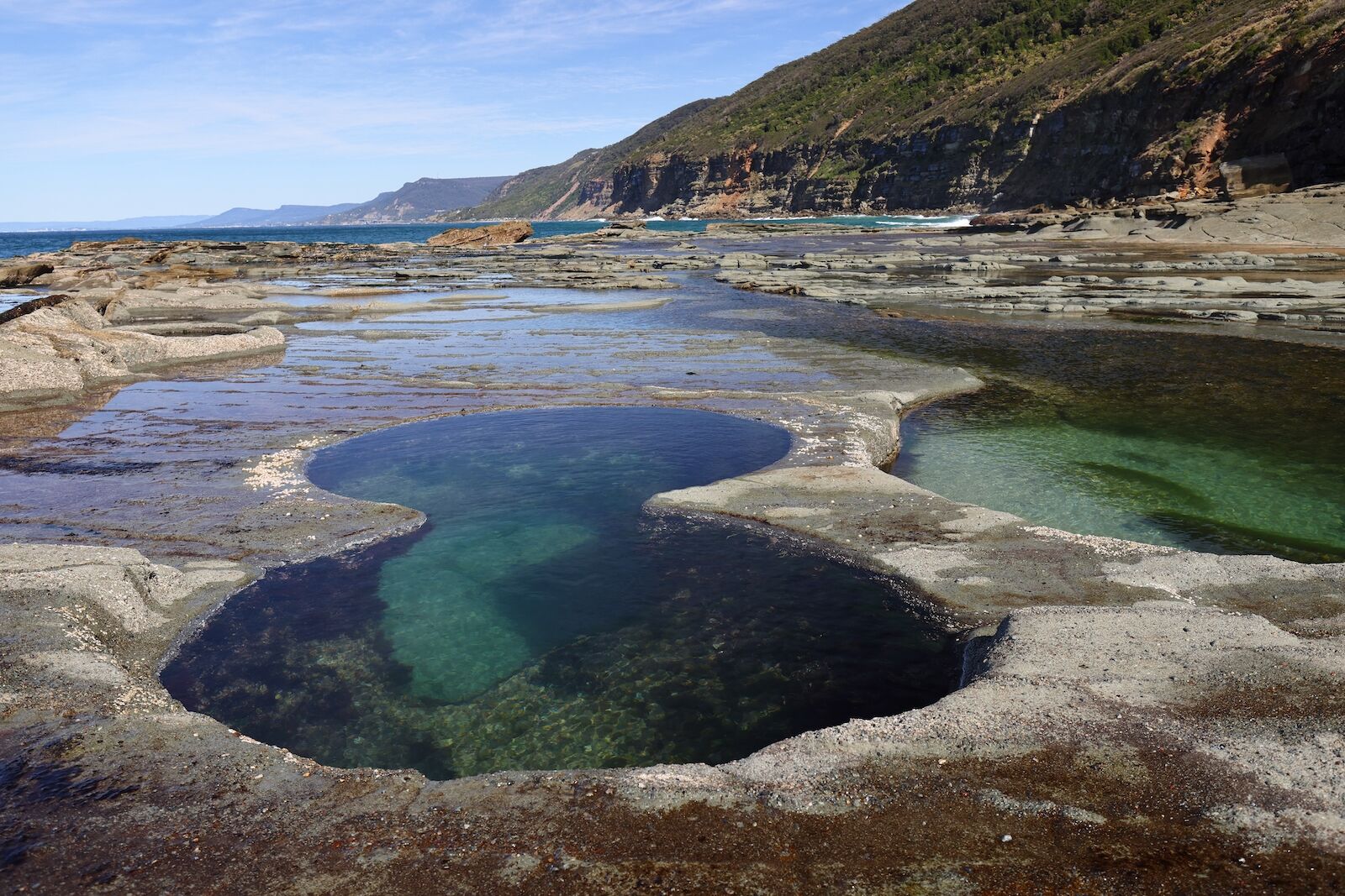 Figure Eight Pools: The Safest Way to Visit These Unusual Swimming Holes